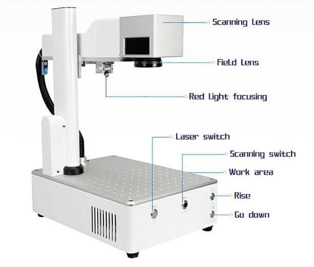 Mini Fiber Laser Marking Machine